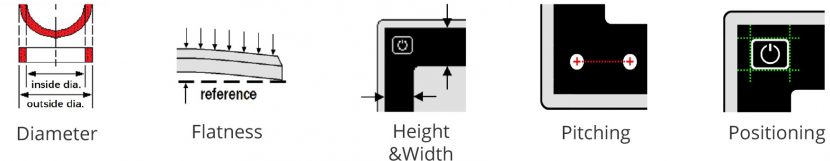 What is an Automated Optical Inspection Machine (AOI)?