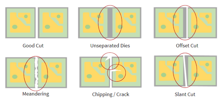 SWIR Wafer Inspection with Alpha Wafer Die AOI | Wafer Inspection