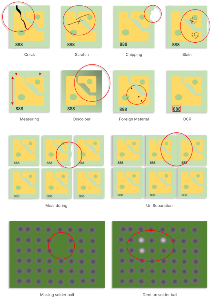 Lead Frame AOI - ASI-G2 - Automated Optical Inspection
