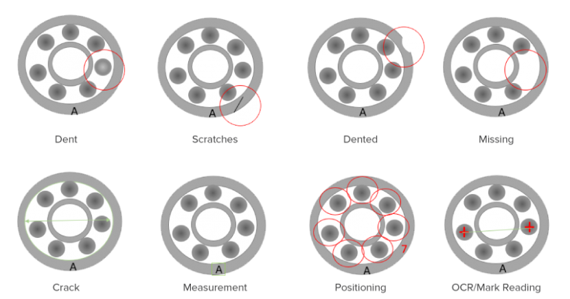 Metal Fabrication & Stamping - AOI Machine - P500 AOI