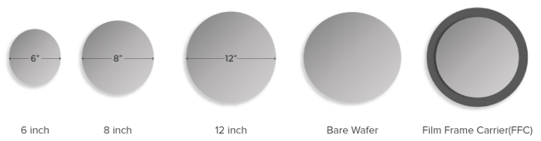SWIR Wafer Inspection with Alpha Wafer Die AOI | Wafer Inspection
