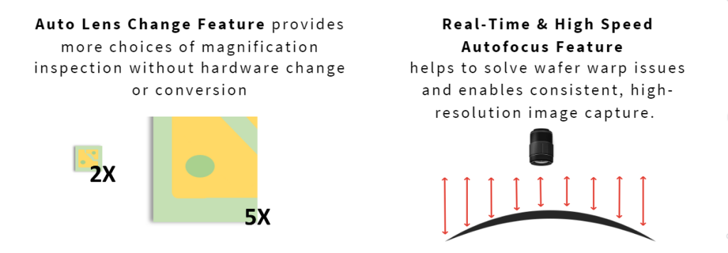 SWIR Wafer Inspection with Alpha Wafer Die AOI | Wafer Inspection