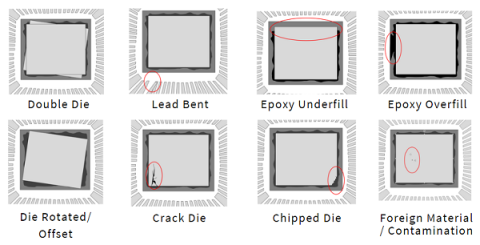Vega Wirebond AOI Inspection | 3D Wire Bond Inspection
